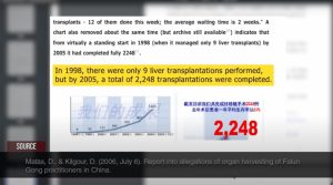 Falun Dafa, Case, Terror in China - Exposing atni-cult terrorism